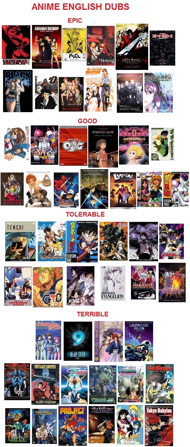 Page 2 of comments at Anime Mot Posters 610